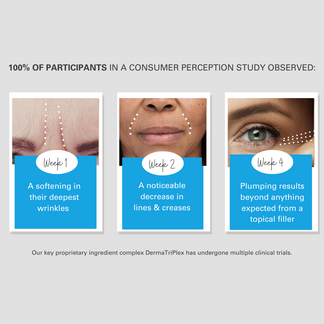 Deep Wrinkle Filler - Trace + Erase – Serious Skincare